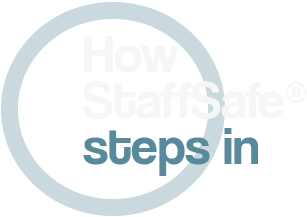 Intervention • Staff Safe